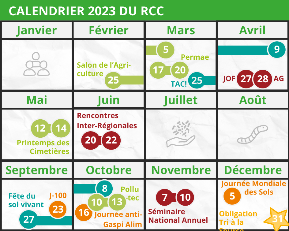 Calendrier RCC 2023 | Réseau Compost Citoyen